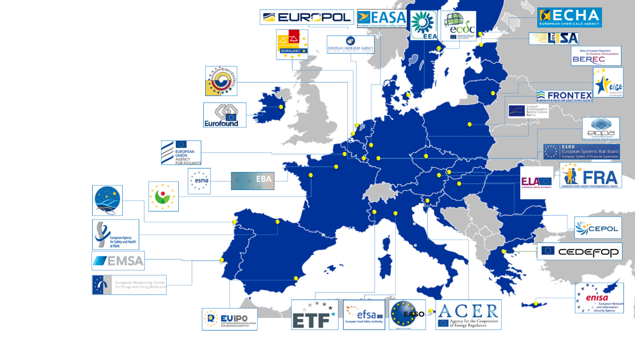Las Agencias de la Unión Europea