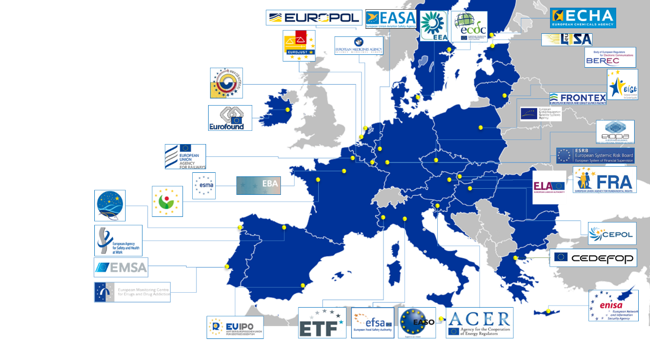 Las Agencias de la Unión Europea
